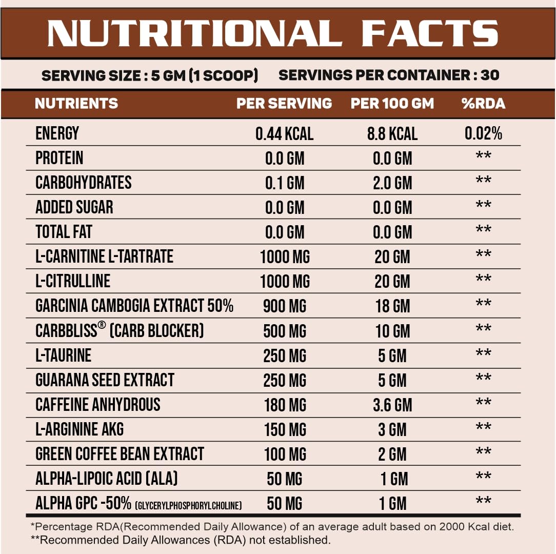 Ripped Up Nutrition Alpha Shred - 150g – Nutrition Cart
